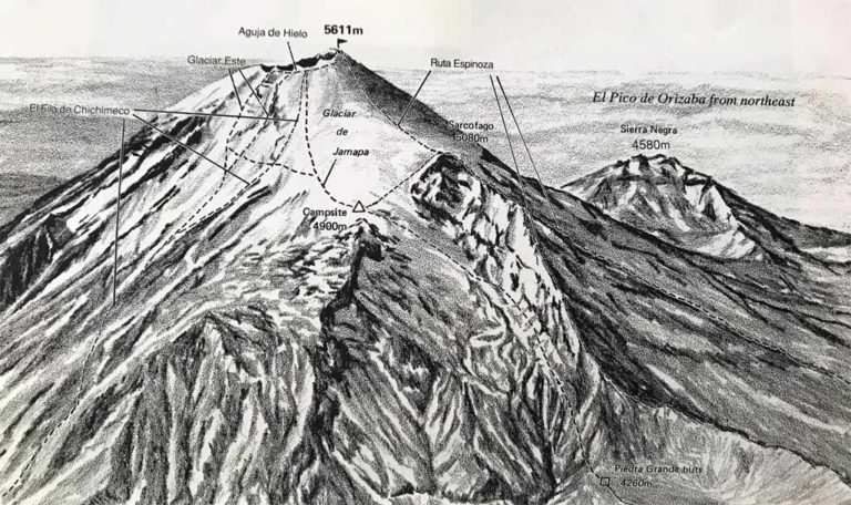 Pico de Orizaba: rutas a la cima de México - Journey Sports