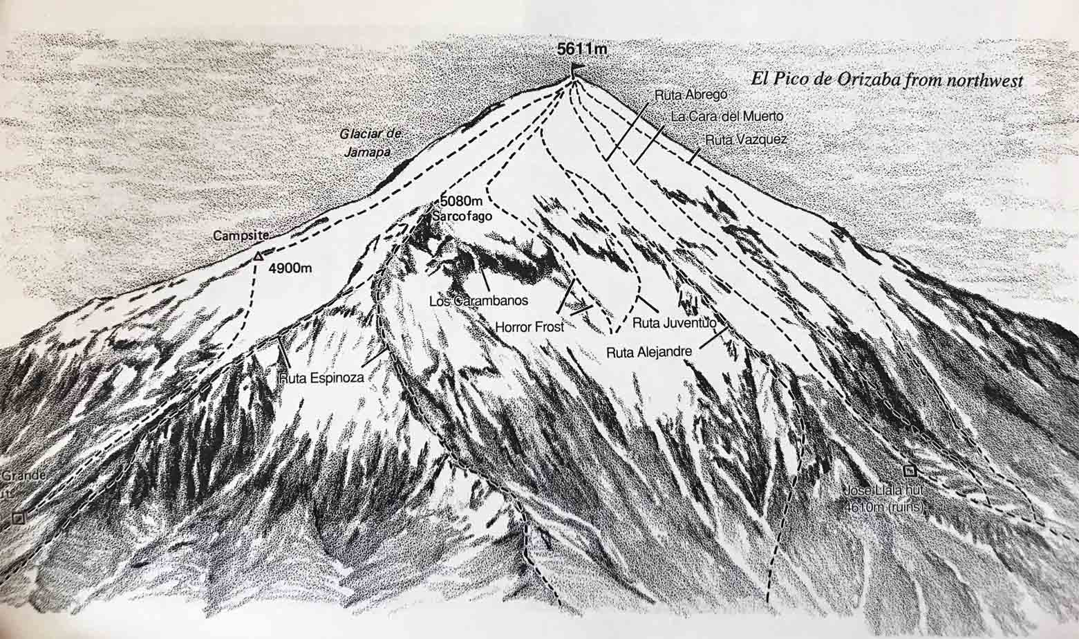 Pico de Orizaba: rutas a la cima de México - Journey Sports