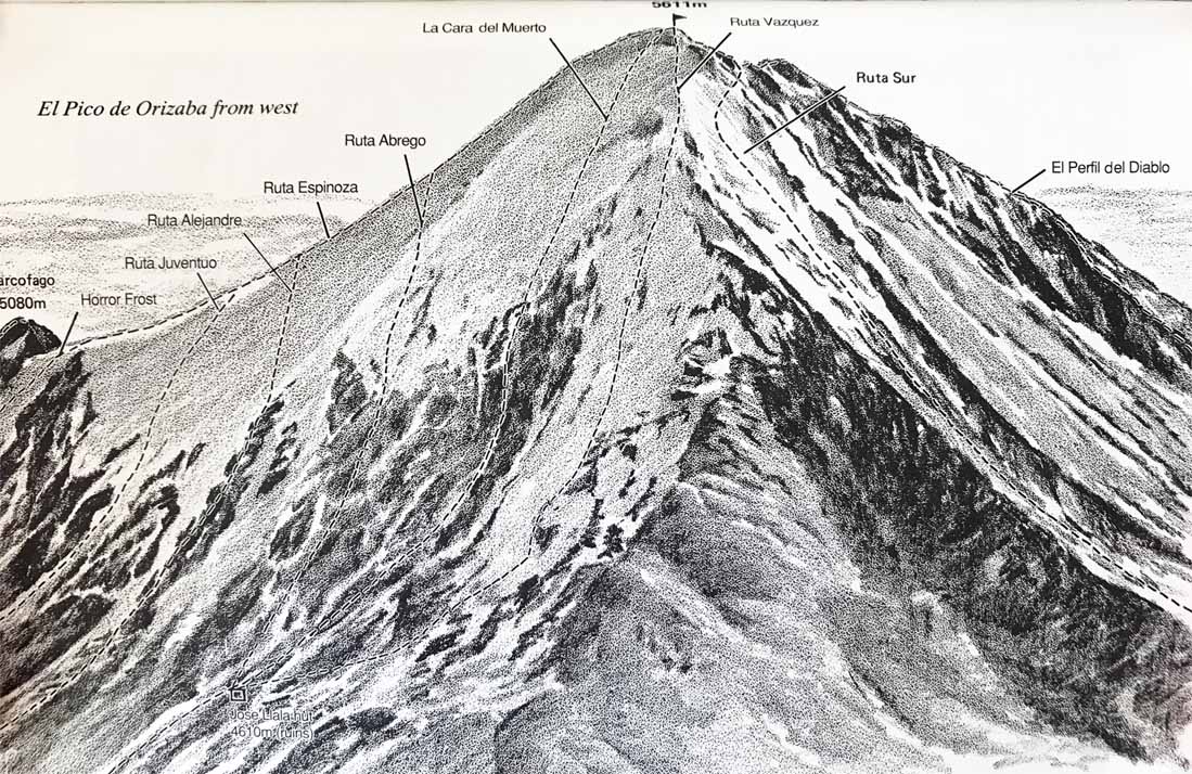 Pico de Orizaba: rutas a la cima de México - Journey Sports