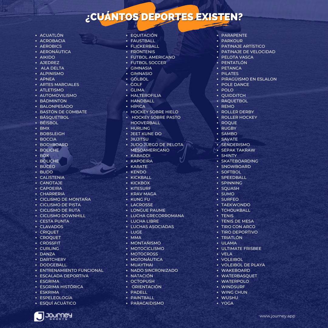 Lista de deportes existentes y su clasificación - Journey Sports